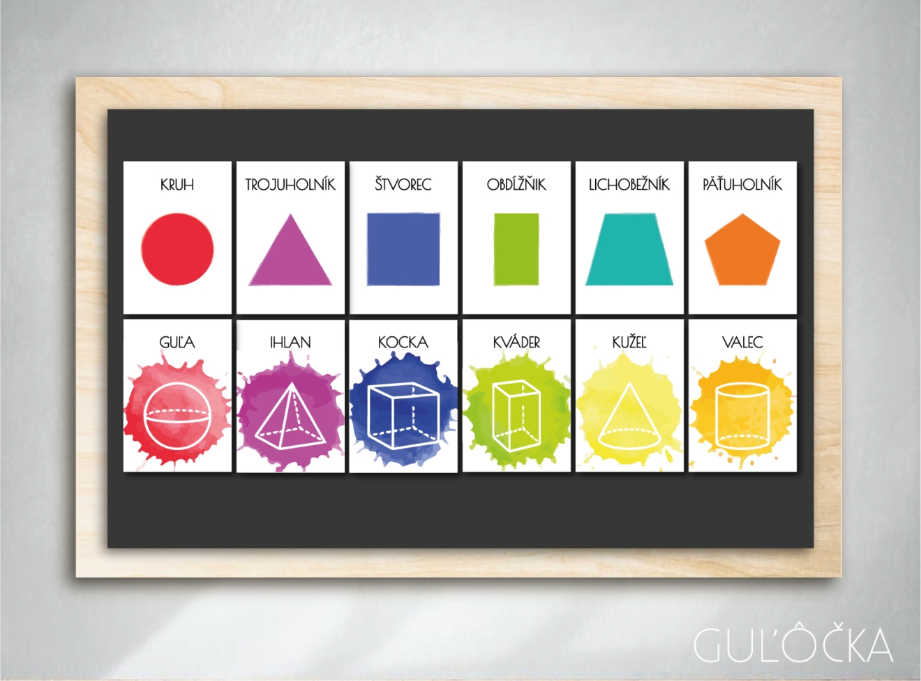 GEOMETRICKÉ ÚTVARY "VODOVKA" - Guľôčka